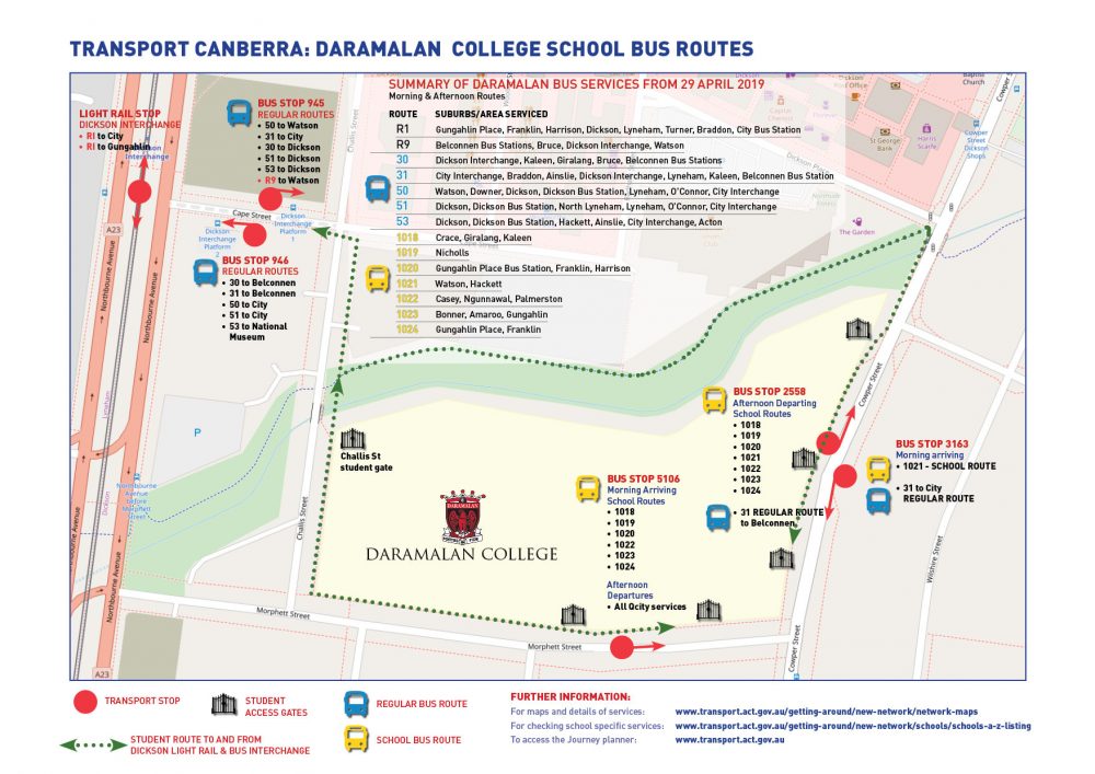 Transport Information - Daramalan College