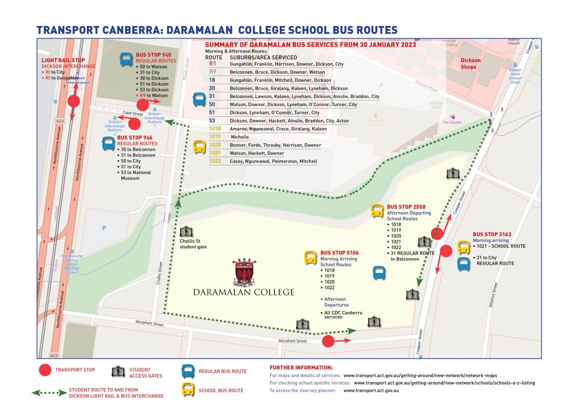 Transport Information - Daramalan College